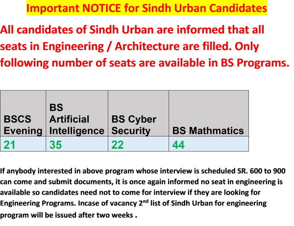 Important Notice Sindh Urban interviews sr.600 to 900 - Dawood ...